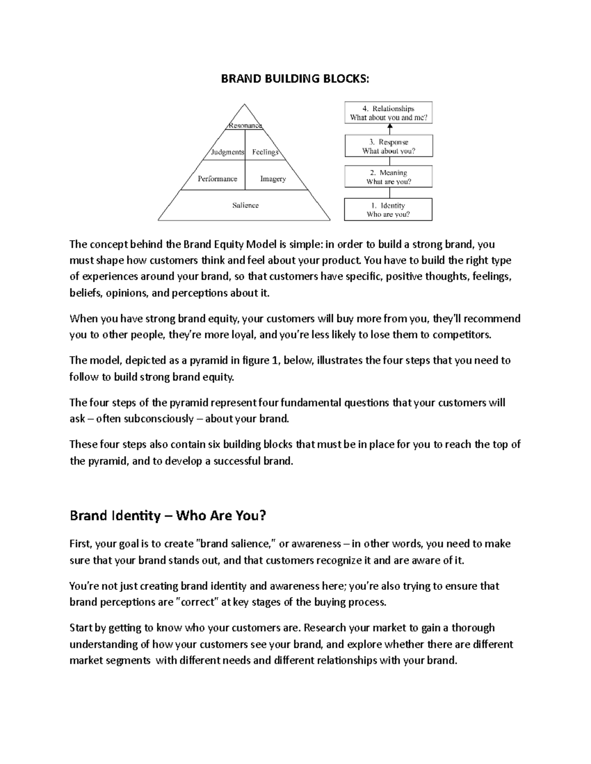 Brand Management Notes - BRAND BUILDING BLOCKS: The concept behind the ...