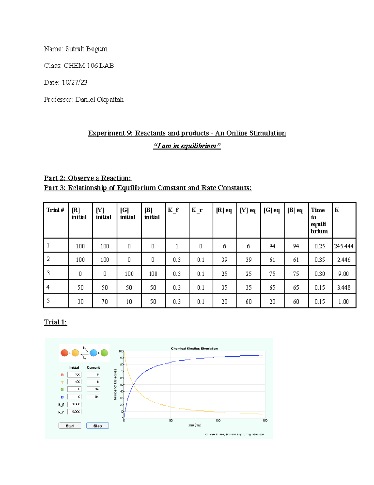 CHEM 106 LAB- Experiment 9 - Name: Sutrah Begum Class: CHEM 106 LAB ...