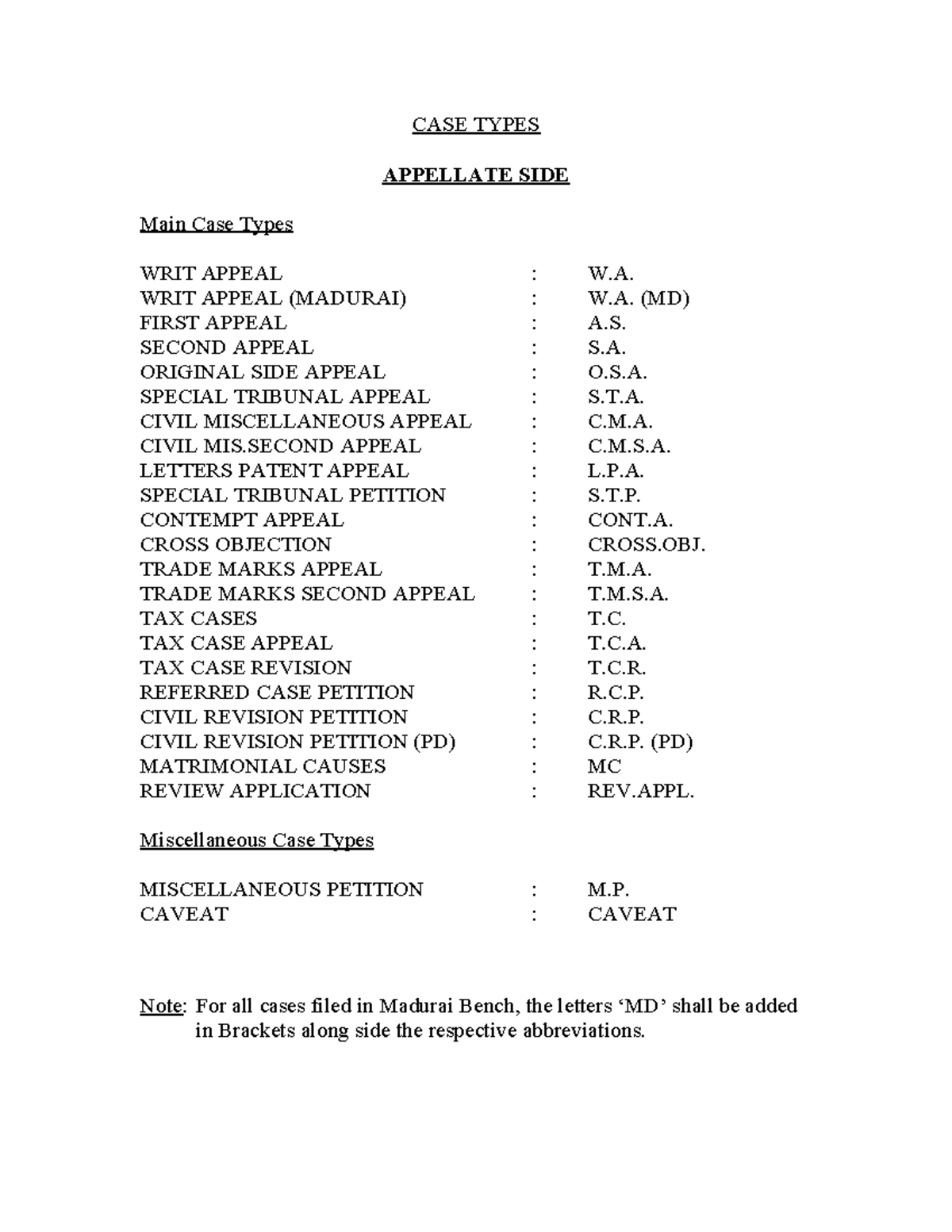 Casetypes That Were Discussed In LLB CASE TYPES APPELLATE SIDE Main