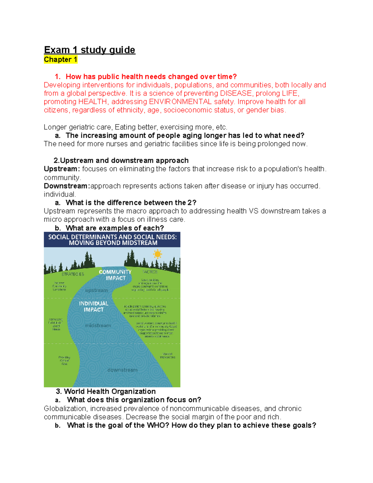 CH Exam 1 study guide - Exam 1 study guide Chapter 1 1. How has public ...