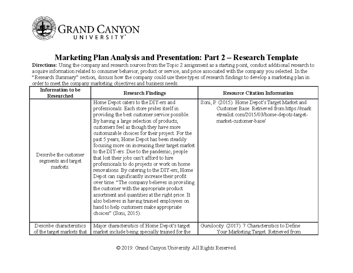 MKT 315 RS Marketing Plan Analysis and Presentation Part 2 Research ...