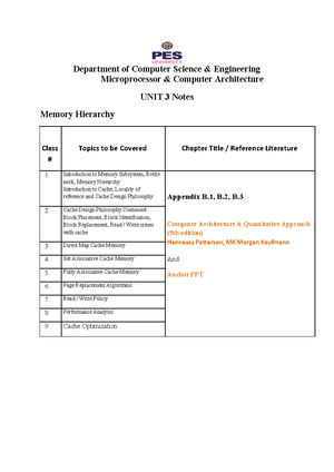 [Solved] Consider a pipeline having 4 phases with duration 60 50 90 and 80 - Microprocessor and ...