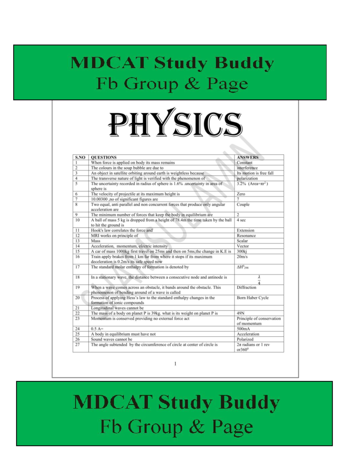 Physics Key Points - Basic Physics - Studocu