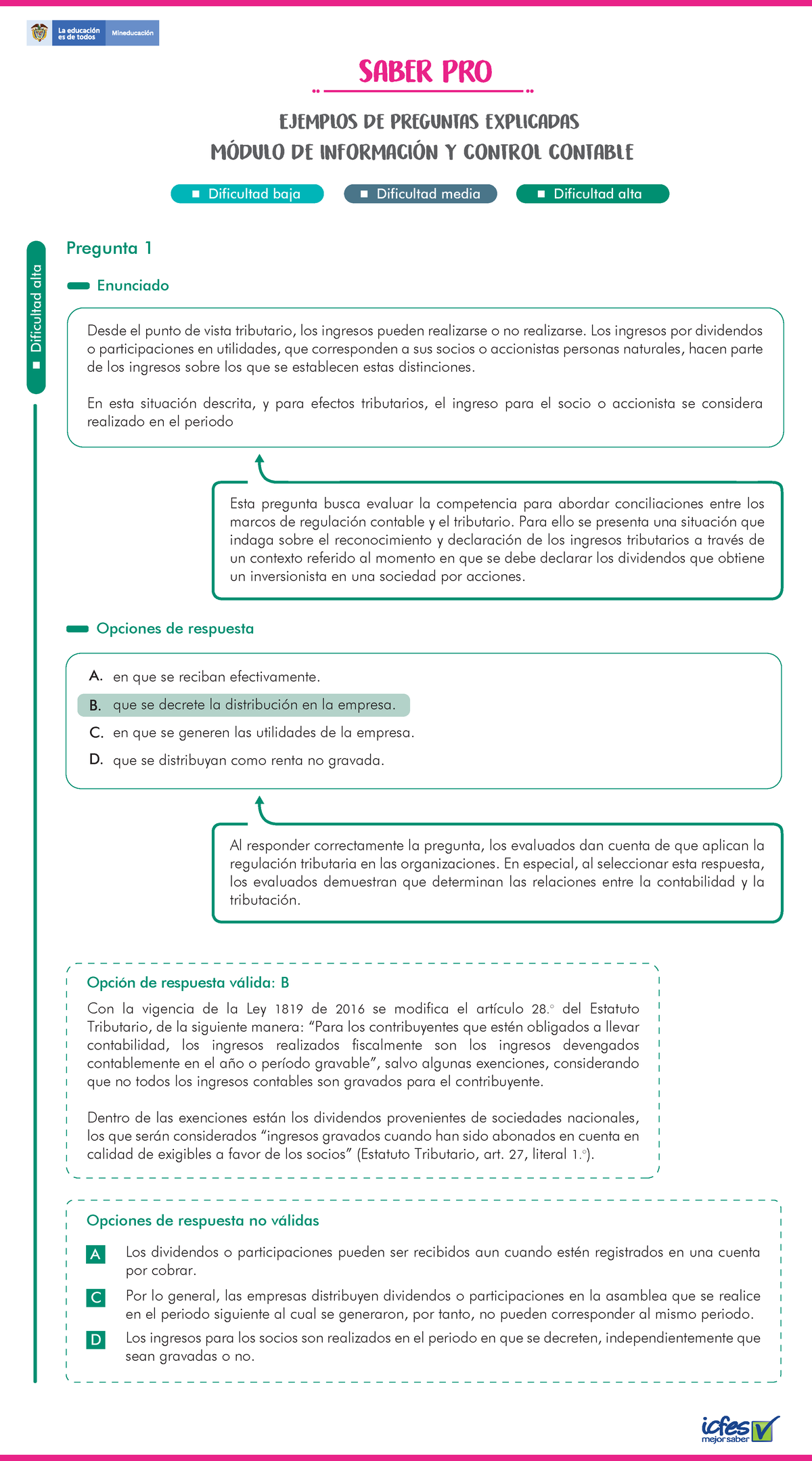 Preguntas explicadas Informacion y control contable Saber Pro - Saber PRO Ejemplos de preguntas ...