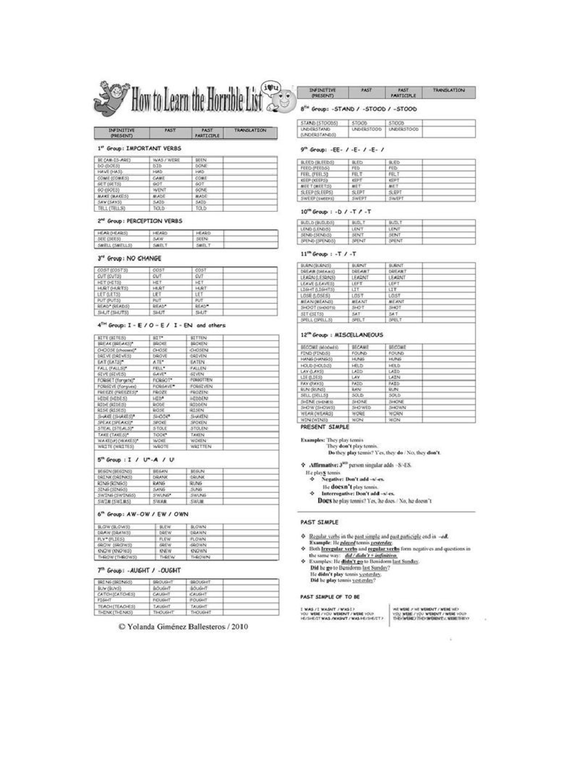 Doc1 - Inglés básica - Studocu