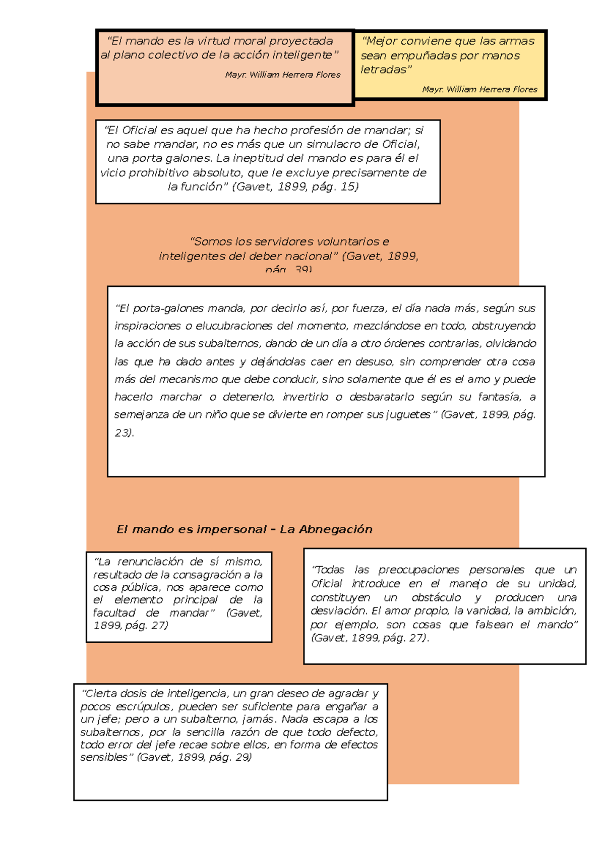 Frases el arte de mandar - “El mando es la virtud moral proyectada al ...