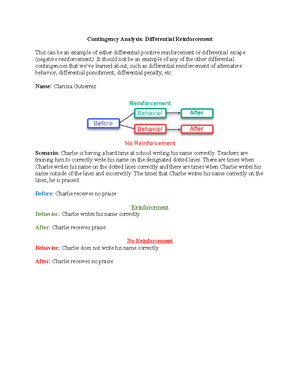 CyberRat Shaping - CyberRat-Shaping Explain how the procedure of ...