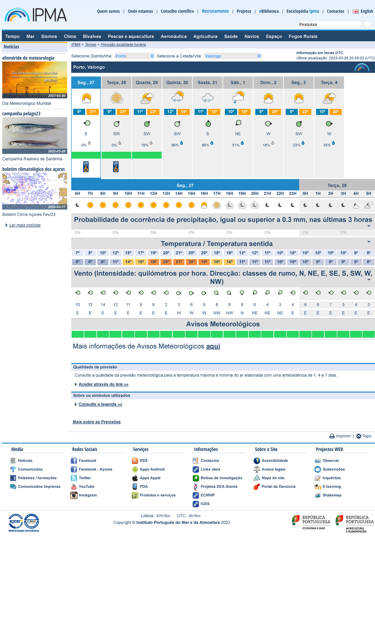 IPMA - Previsão 10 dias, horária diária, localidade - Pesquisa ok Noticias efeméride de - Studocu