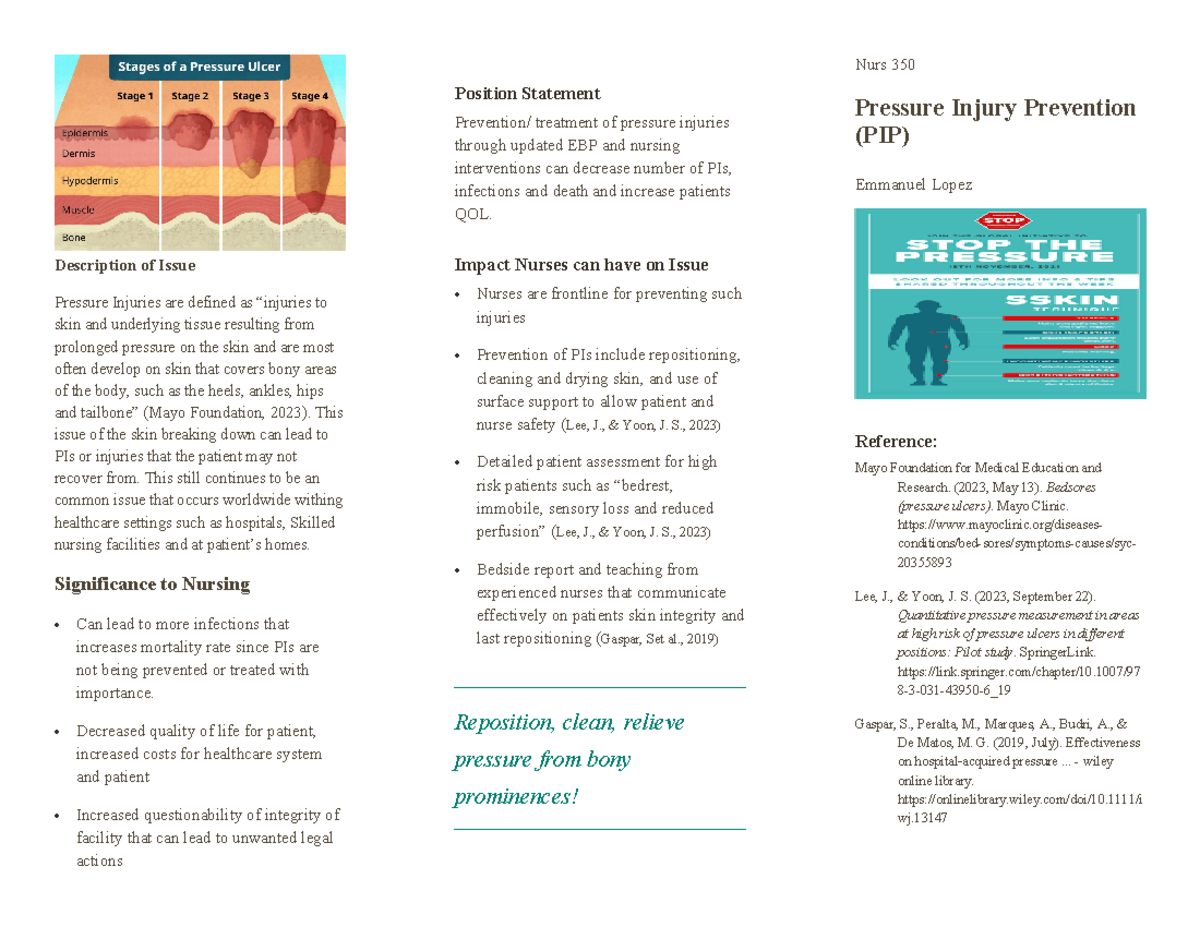 Pressure Injury Prevention Poster - Description of Issue Pressure ...