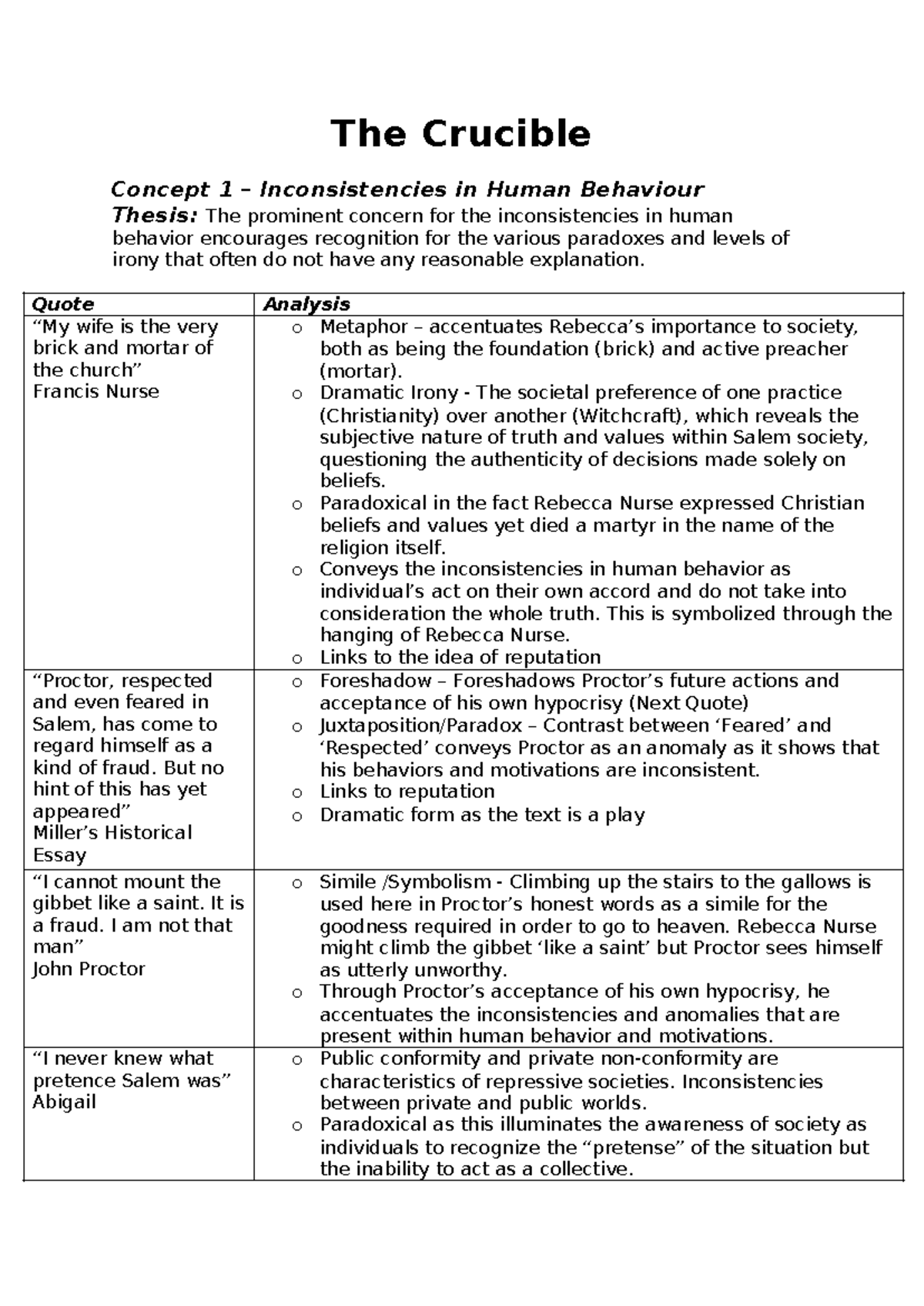 Crucible Riley - very good content - The Crucible Concept 1 ...