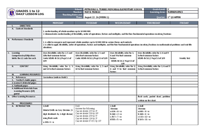 Q1 Intervention-Plan-Template - DepEd Tayo City of Bacoor NHS – San ...