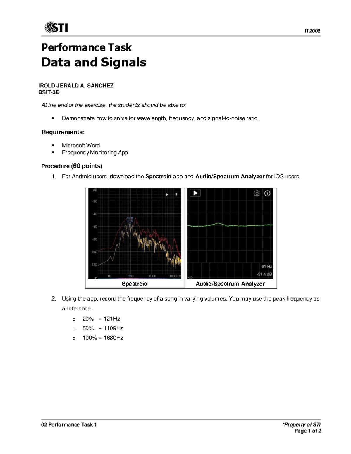 02 PT 1 - assignment - IT 02 Performance Task 1 *Property of STI Page 1 of 2 Spectroid - Studocu