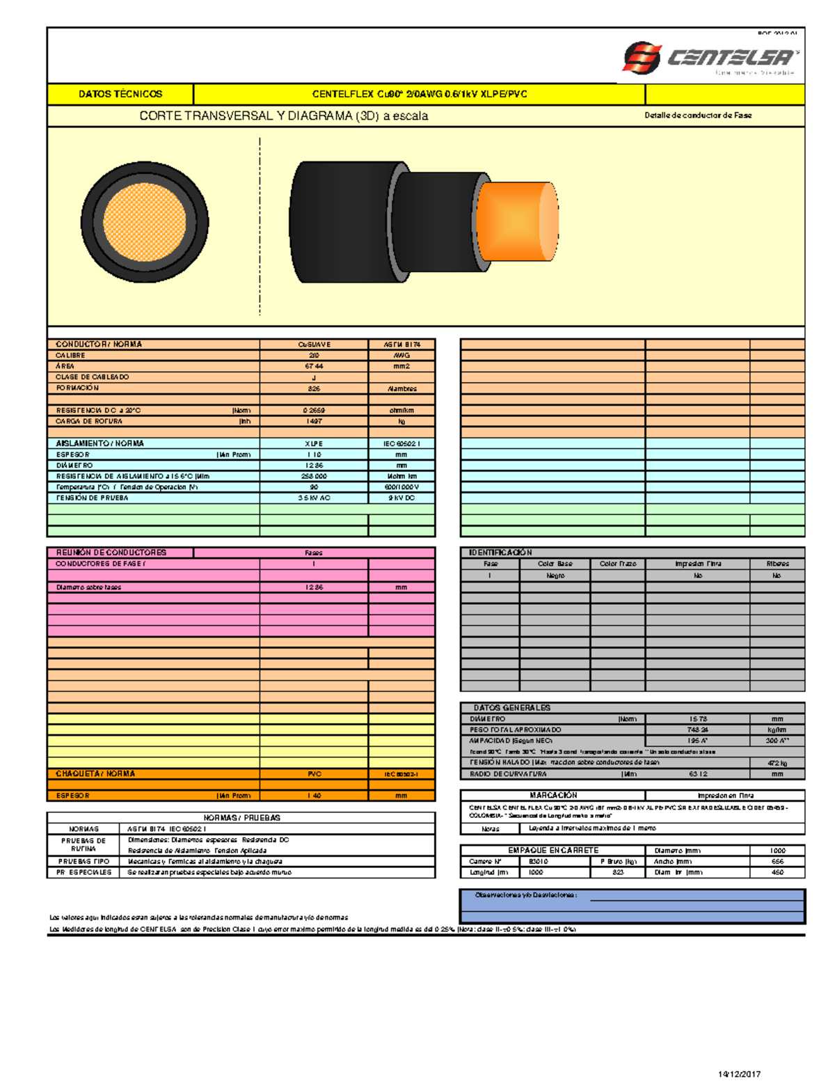 2 0 AWG - Electricidad - POT. 1 1 1 CuSUAVE ASTM B 2/0 AWG 67 mm J 826 ...