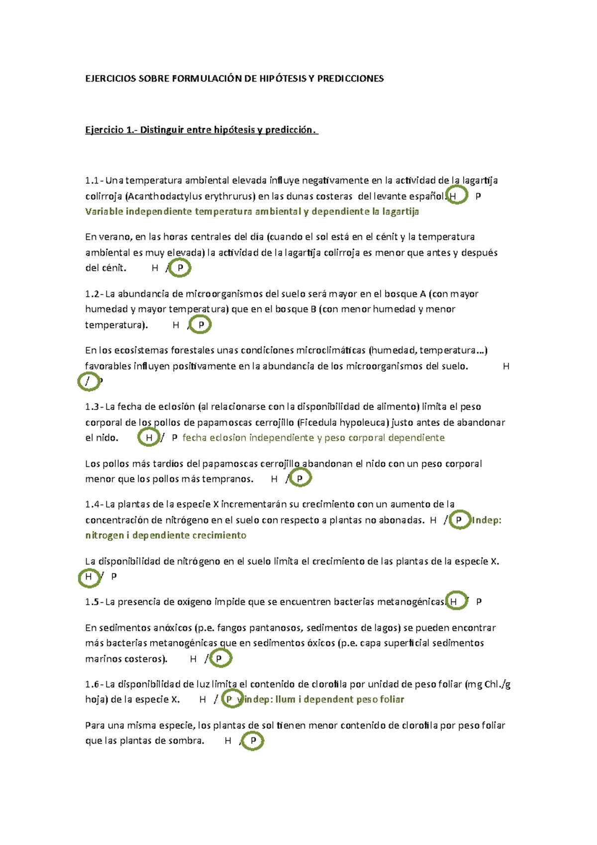 Ejercicios Sobre Formulación DE Hipótesis Y Predicciones - EJERCICIOS ...