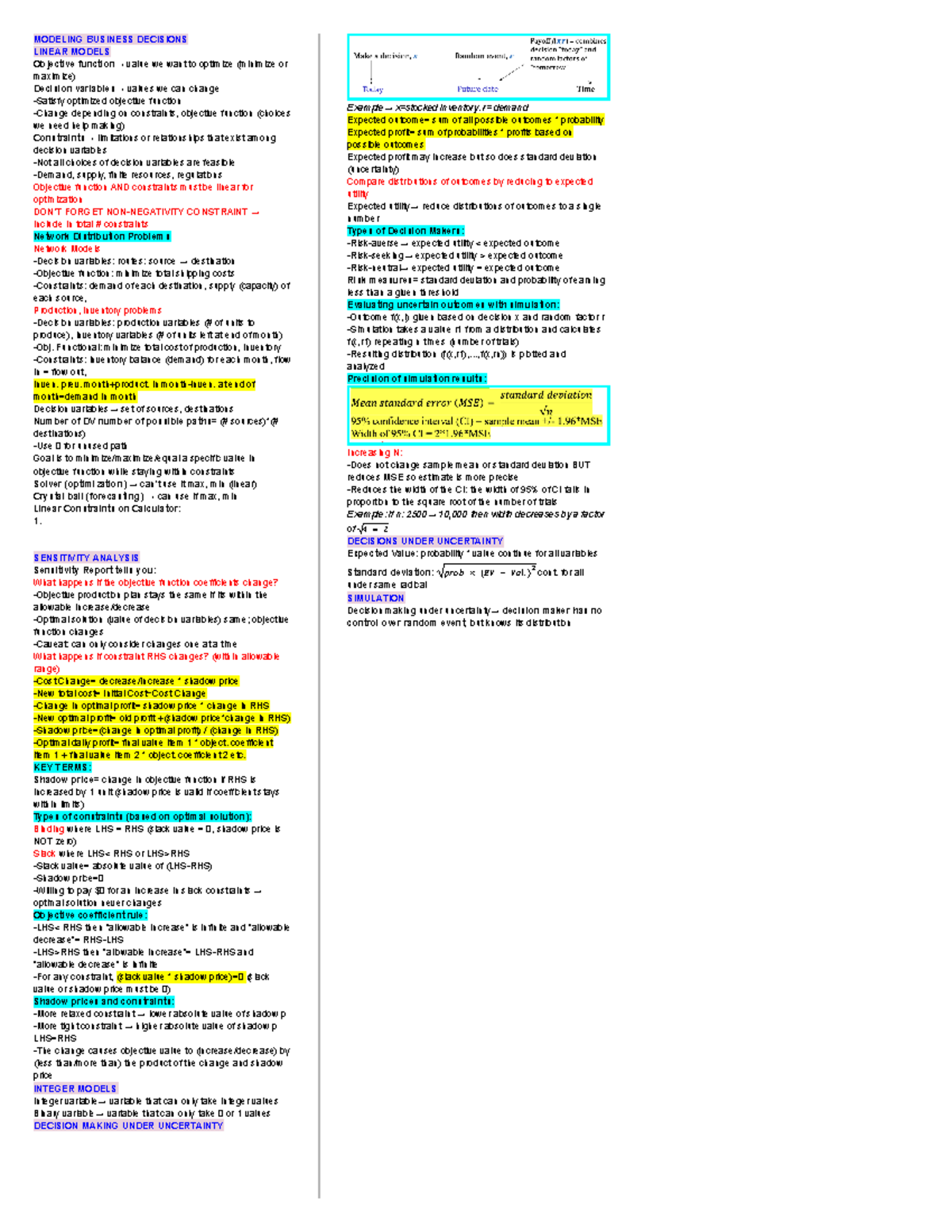 OIDD Cheat Sheet - MODELING BUSINESS DECISIONS LINEAR MODELS Objective ...