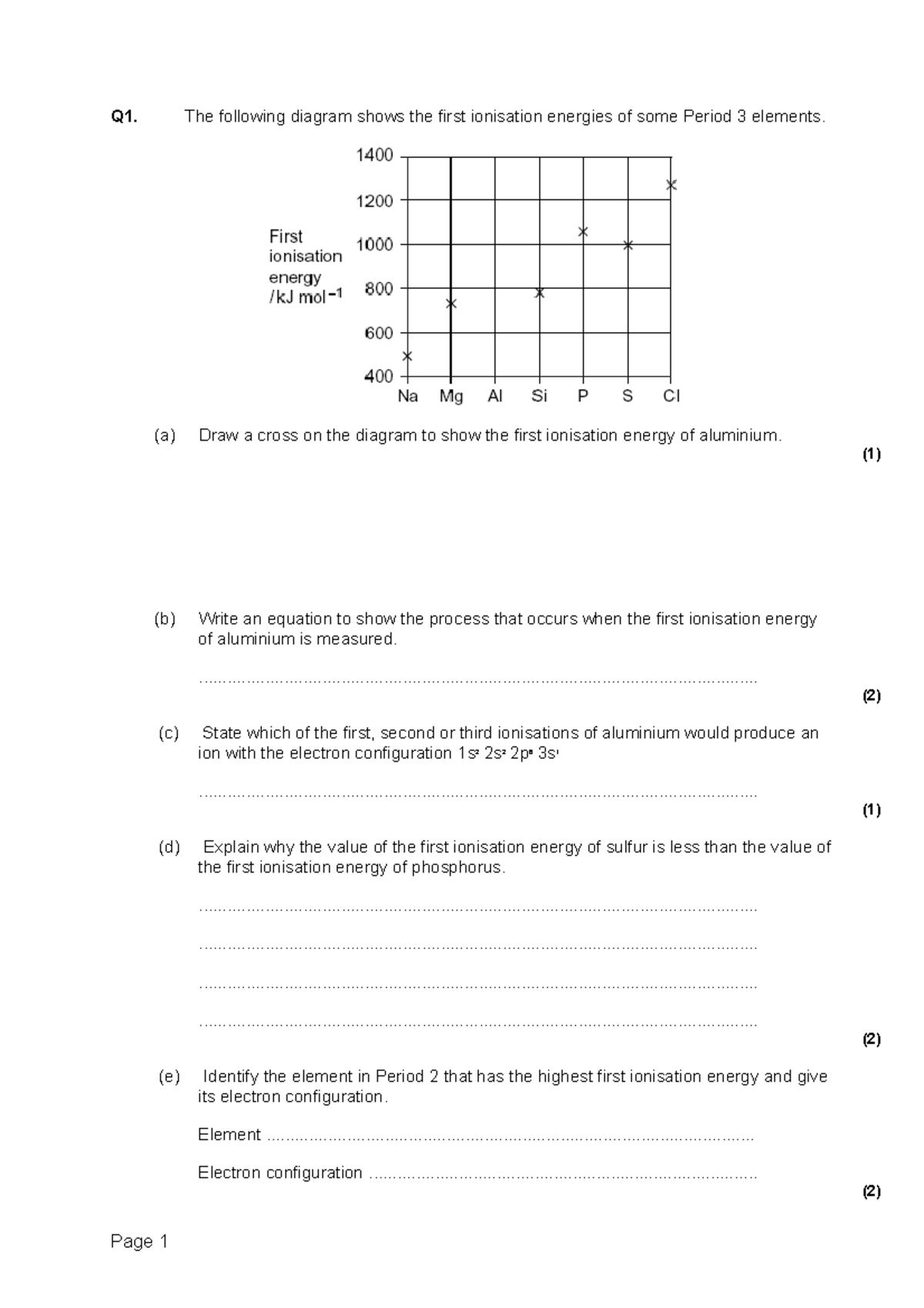 Periodicity exam questions 1 and 2 - Q1. The following diagram shows ...