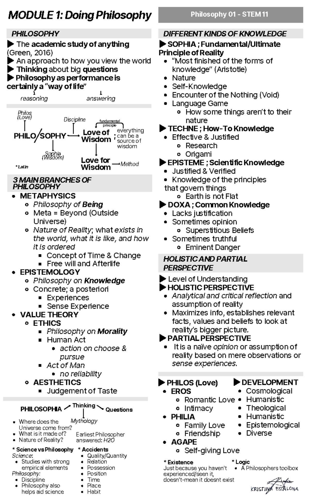 Philo 01 Module 1 2 Reviewer STEM 11 - METAPHYSICS Philosophy of Being ...