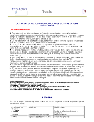 Preguntas HTP (CASA, ÁRBOL, PERSONA) - Cuestionario HTP 1. ¿Qué es el ...