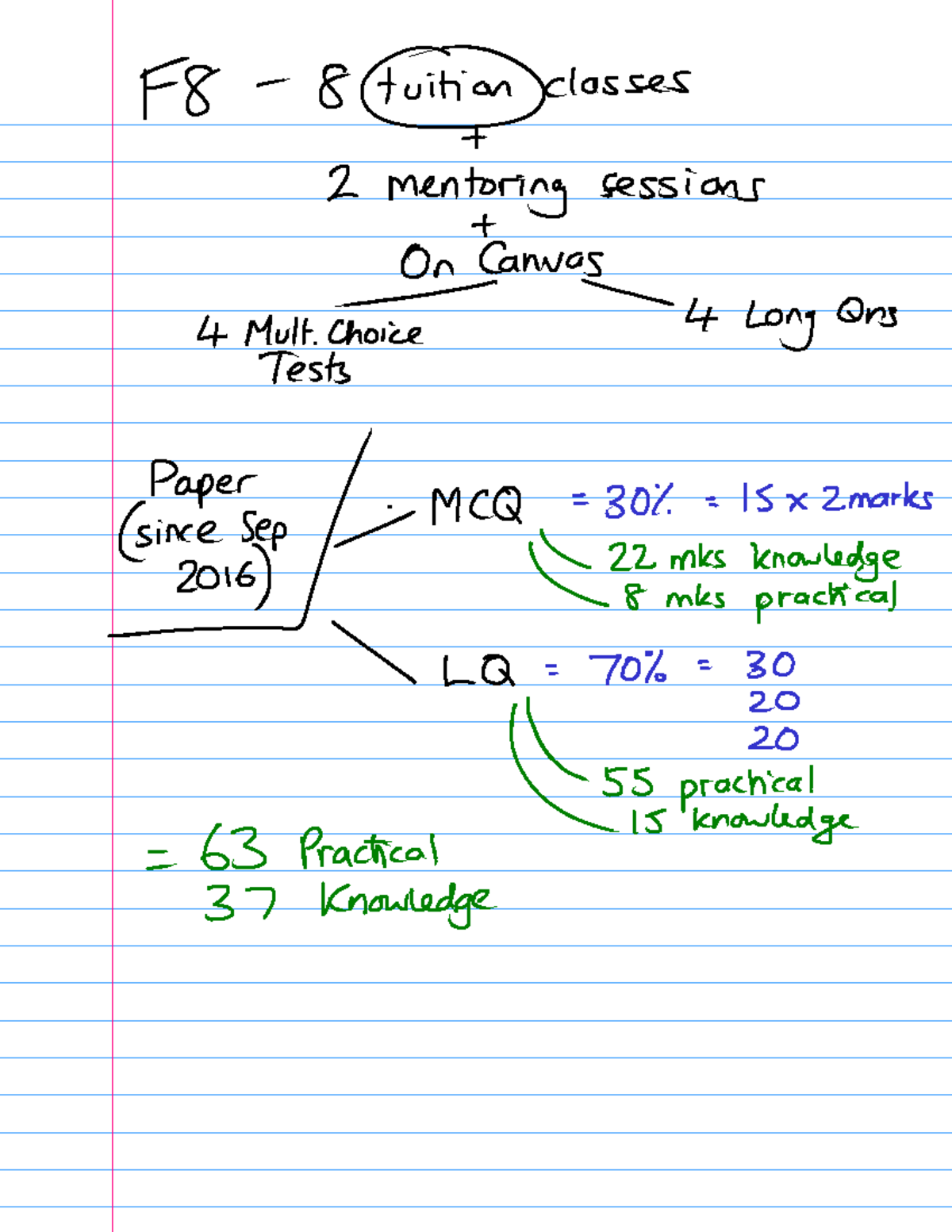 1-S1-Tutor Notes - 09th January 2017 - Studocu