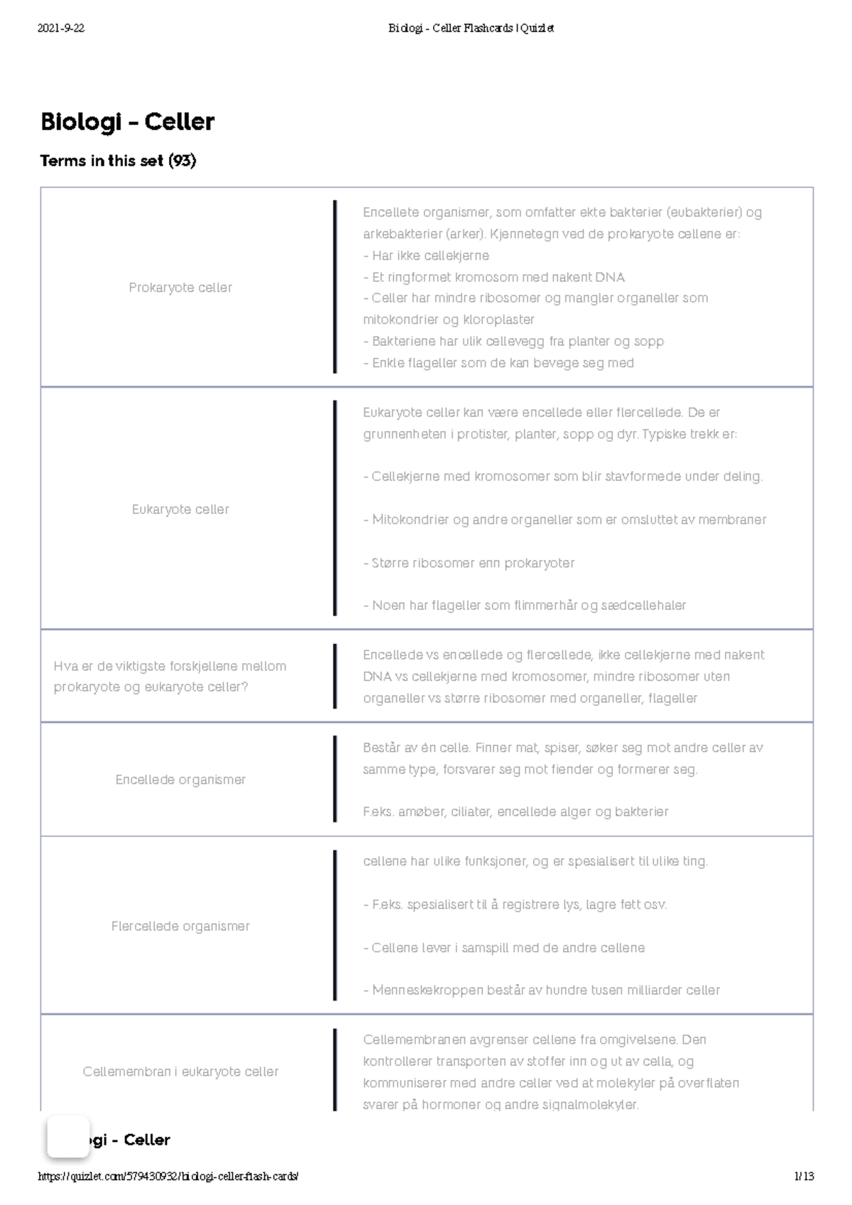Biologi - Celler Flashcards Quizlet - Biologi - Celler Terms in this set (93) Prokaryote celler ...