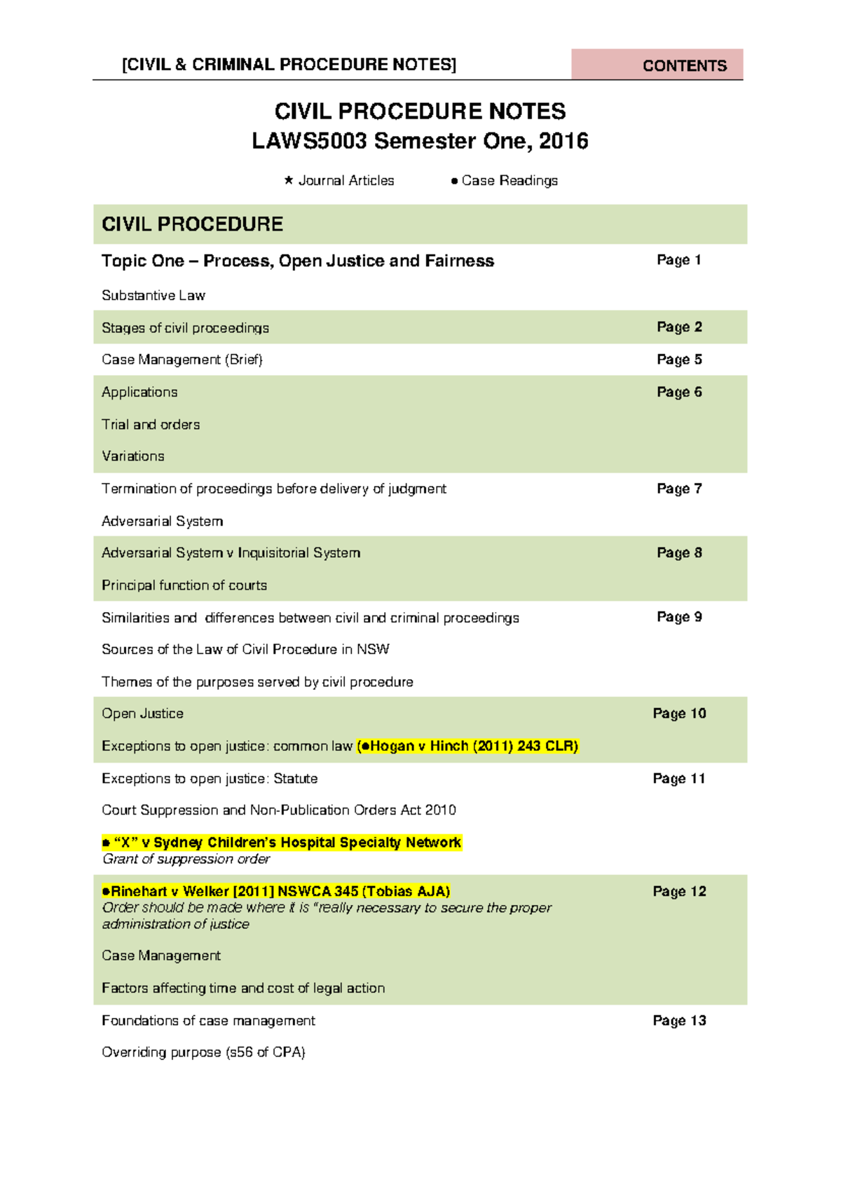 往年laws5003 laws1014 civil and criminal procedure ultimate civil notes ...
