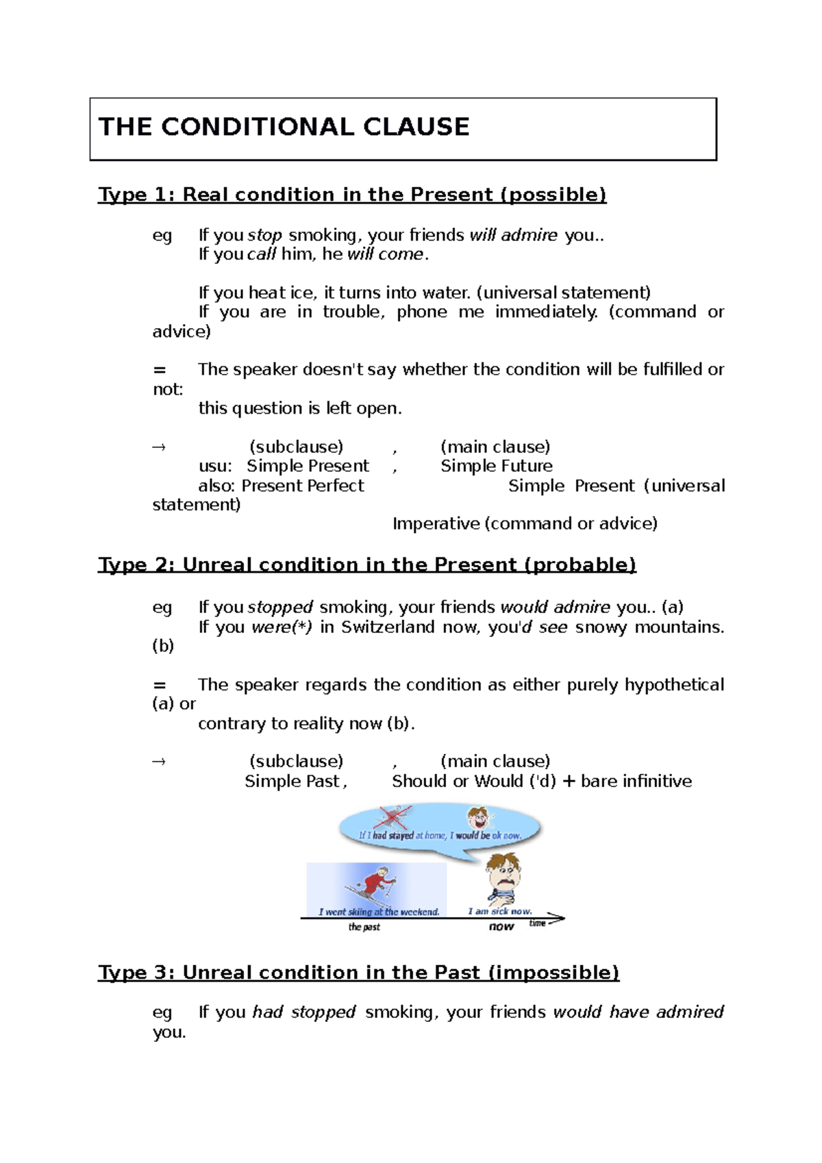 Conditionals - duits - THE CONDITIONAL CLAUSE Type 1: Real condition in ...