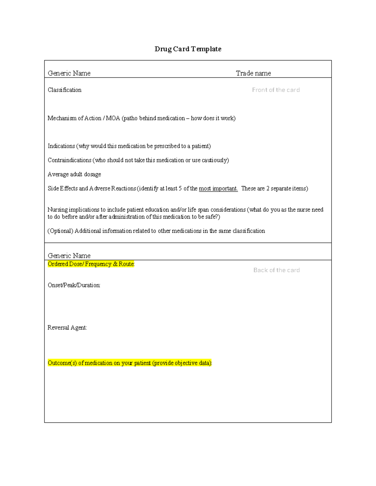 Drug Card Template - Generic Name Trade name Classification Mechanism ...