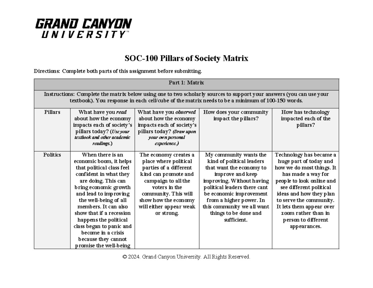 SOC 100 T7 Pillarsof Society Matrix - SOC-100 Pillars of Society Matrix ...