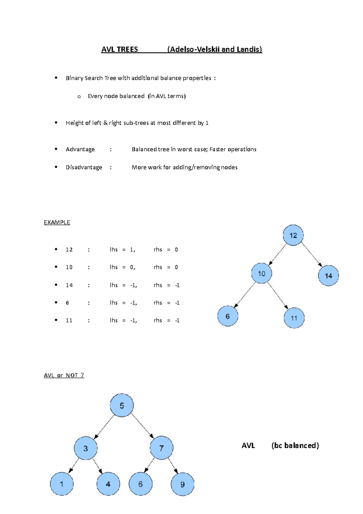 24. AVL Trees - AVL TREES (Adelso-Velskii and Landis) Binary Search Tree with additional balance ...
