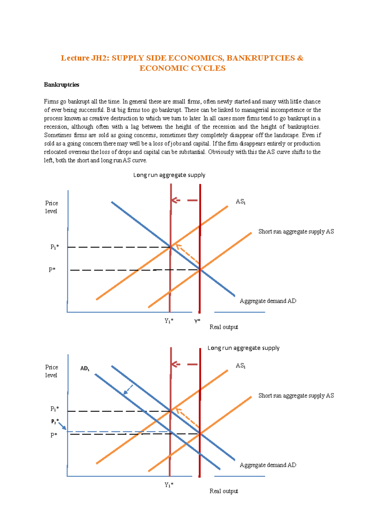 Supply SIDE Economics AND Bankruptcies 1 - Lecture JH2: SUPPLY SIDE ...