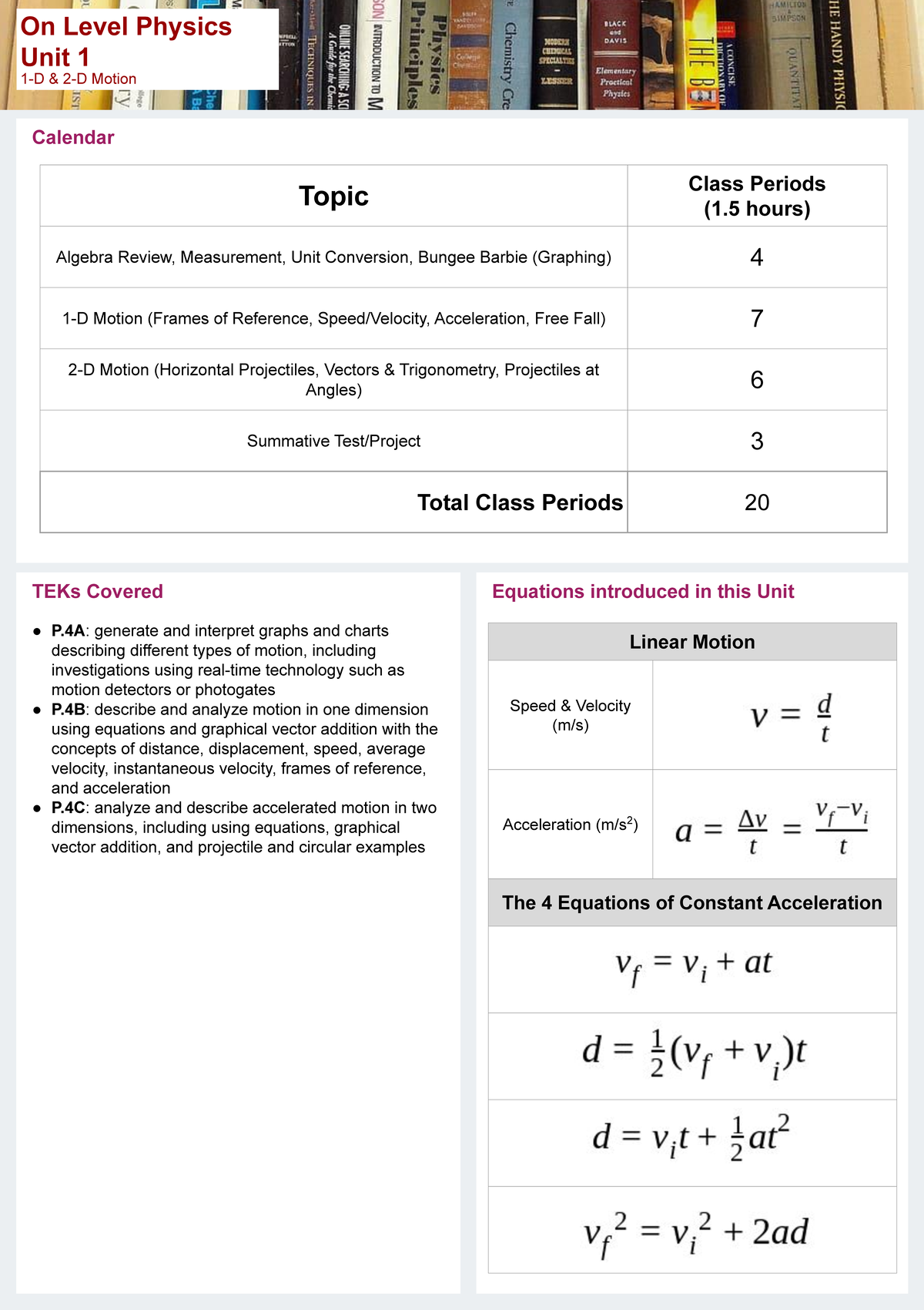 Physics Sequence-1 - asd - Unit 1 1-D & 2-D Motion Calendar TEKs ...