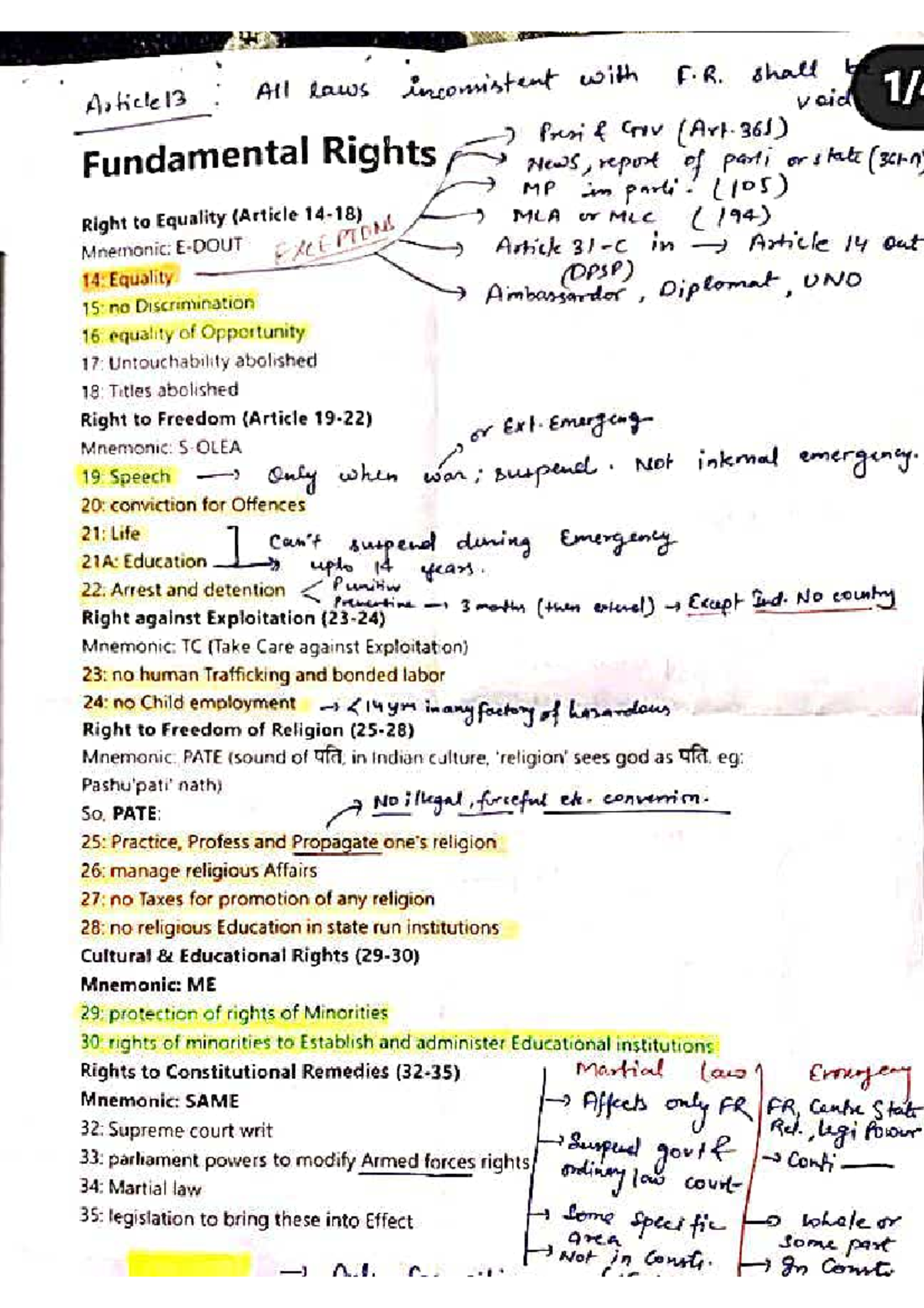 Fundamentals rights - History - Studocu