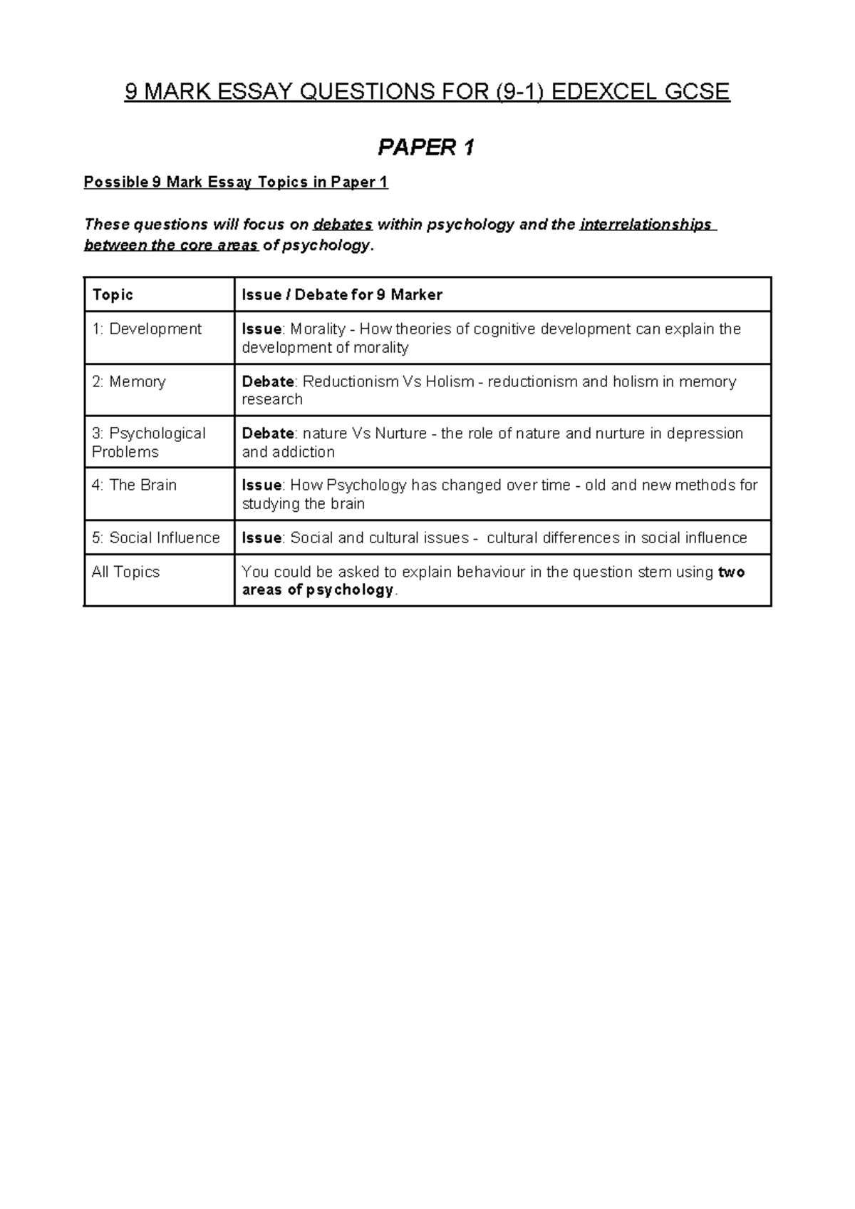 Dw Booklet Of 9 Mark Essays P1 psycjology - 9 MARK ESSAY QUESTIONS FOR ...
