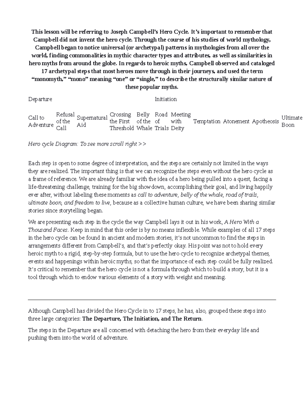 John campbells hero cycle - This lesson will be referring to Joseph ...