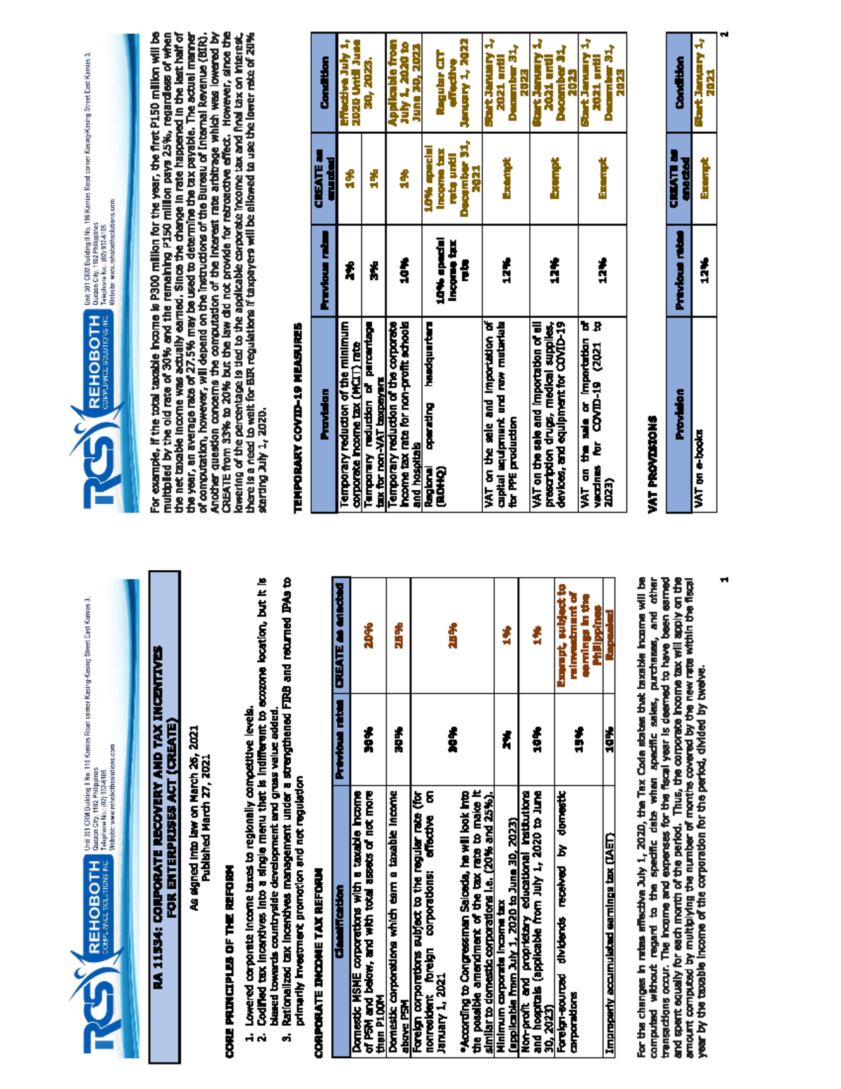 PRE- Create VS. Create - Management - Studocu