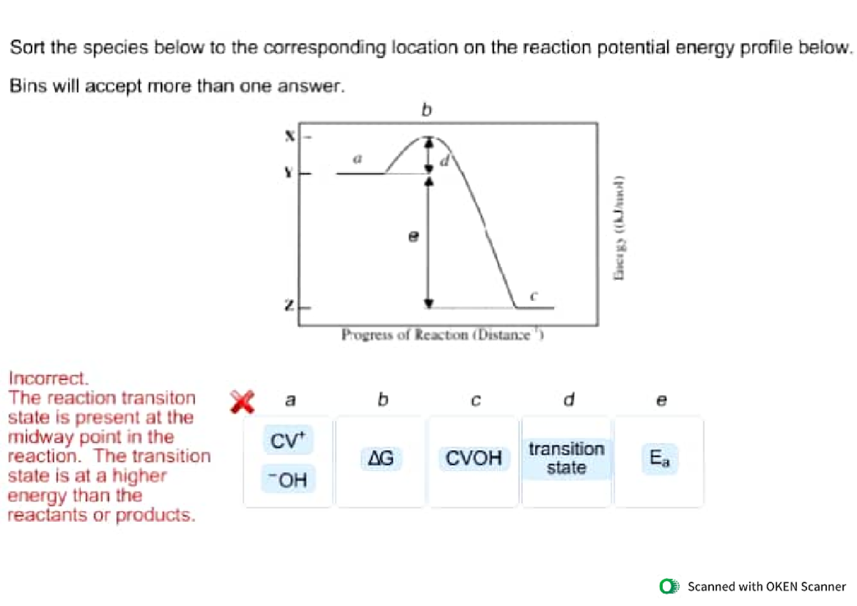 Chemistry 7 - Electronic absorption spectrum, Electronic configuration ...