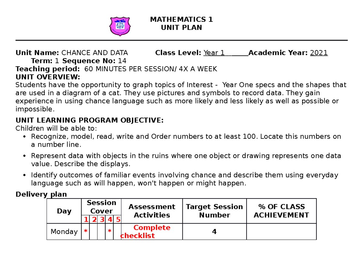 MATH1 T1 WK14- Chance AND DATA - MATHEMATICS 1 UNIT PLAN Unit Name ...