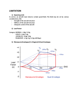 09 Stall & 10 HIGH Speed Flight - CL IX. STALL Definition ...