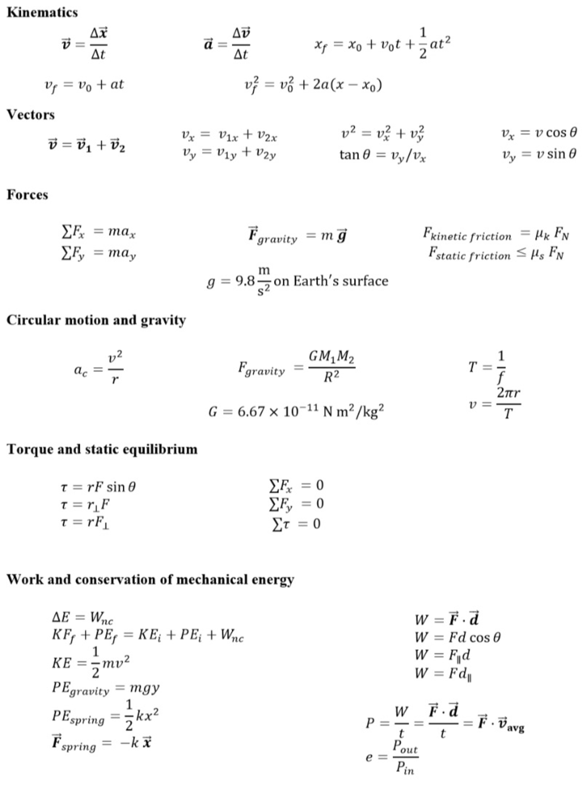 Formula Sheet for midterm - PHYS 1145 - Studocu