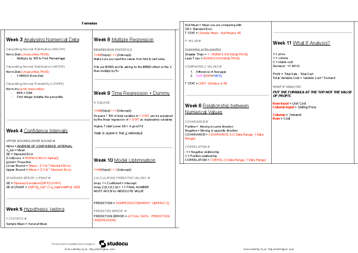 ETF1100 Cheat Sheet - Google Docs - etf1100-cheat-sheet-google-docs ...