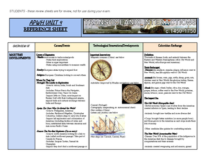 APWH UNIT 7 Part 2 Cheat Sheet - APWH UNIT 7 pt. 2 REFERENCE SHEET ...