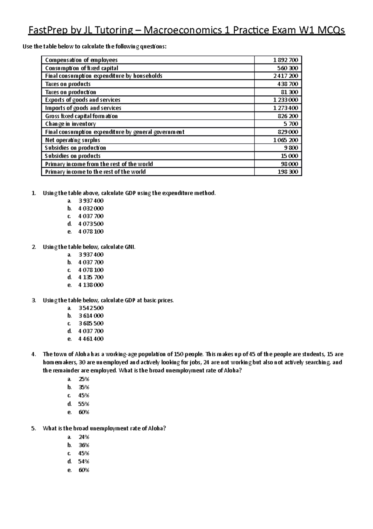 FP Macroeconomics 1 Exam Practice Questions - W1 - FastPrep by JL ...