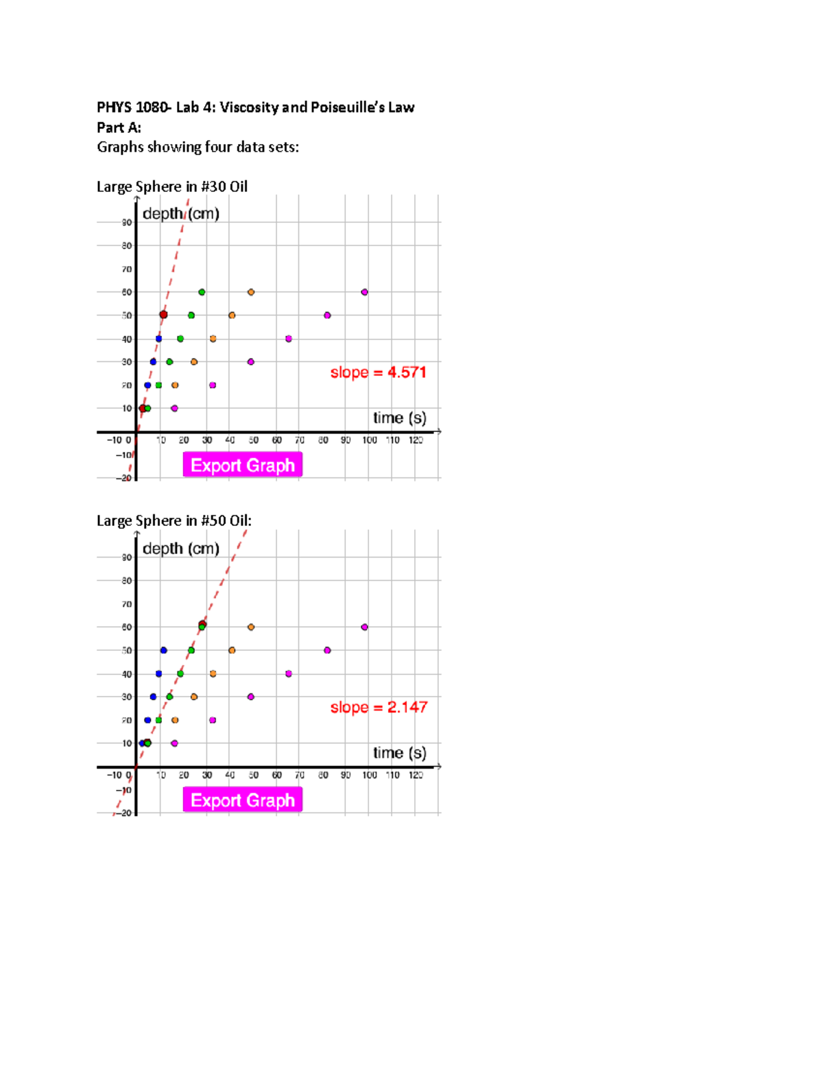 Lab 4- Viscosity and Poiseuille Law - PHYS 1080- Lab 4: Viscosity and ...