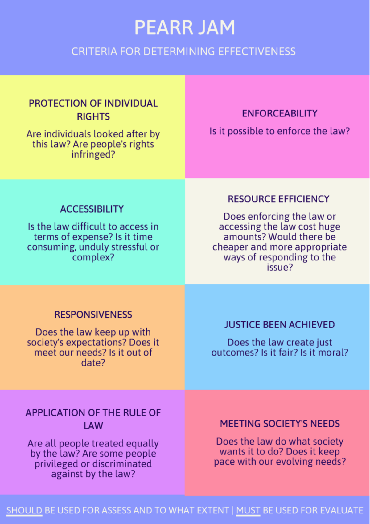 Thumb 1200 1698 - helpful legal pearrjam - PEARR JAM CRITERIA FOR ...
