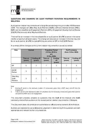 Audit tutorial 1 answer - Short Essay Question In dependence in mind ...