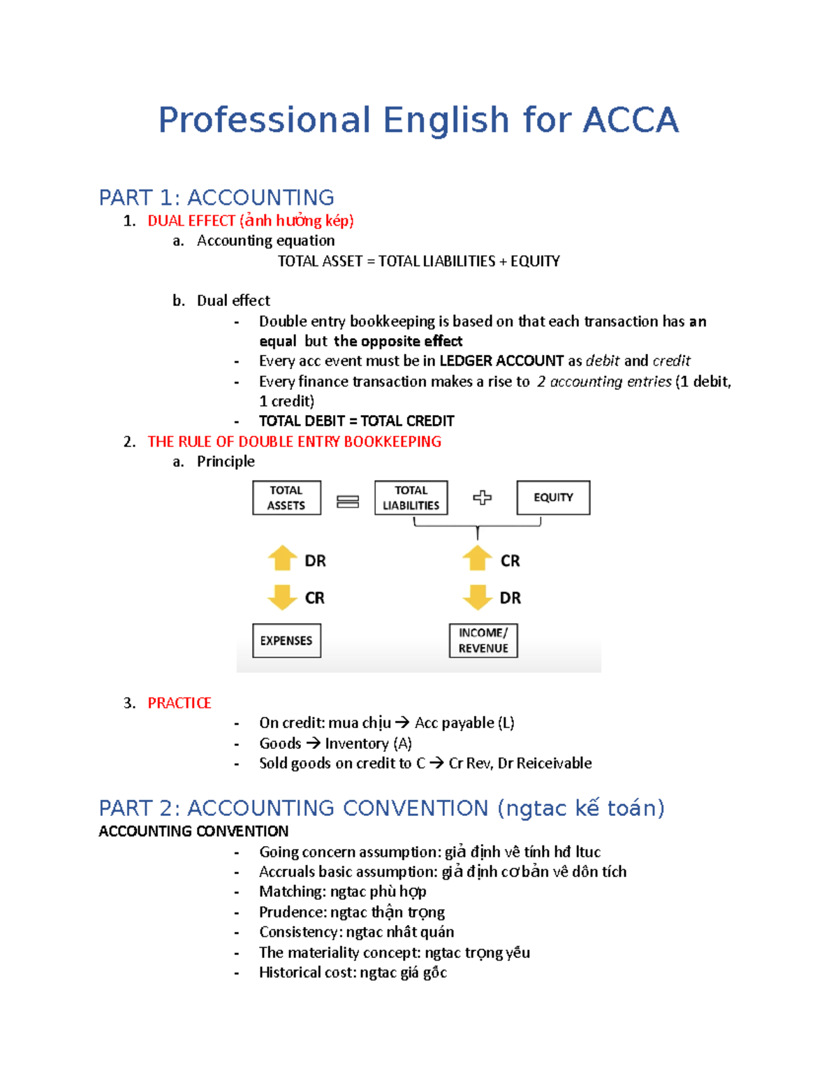 Professional English for ACCA - Accounting equation TOTAL ASSET = TOTAL ...