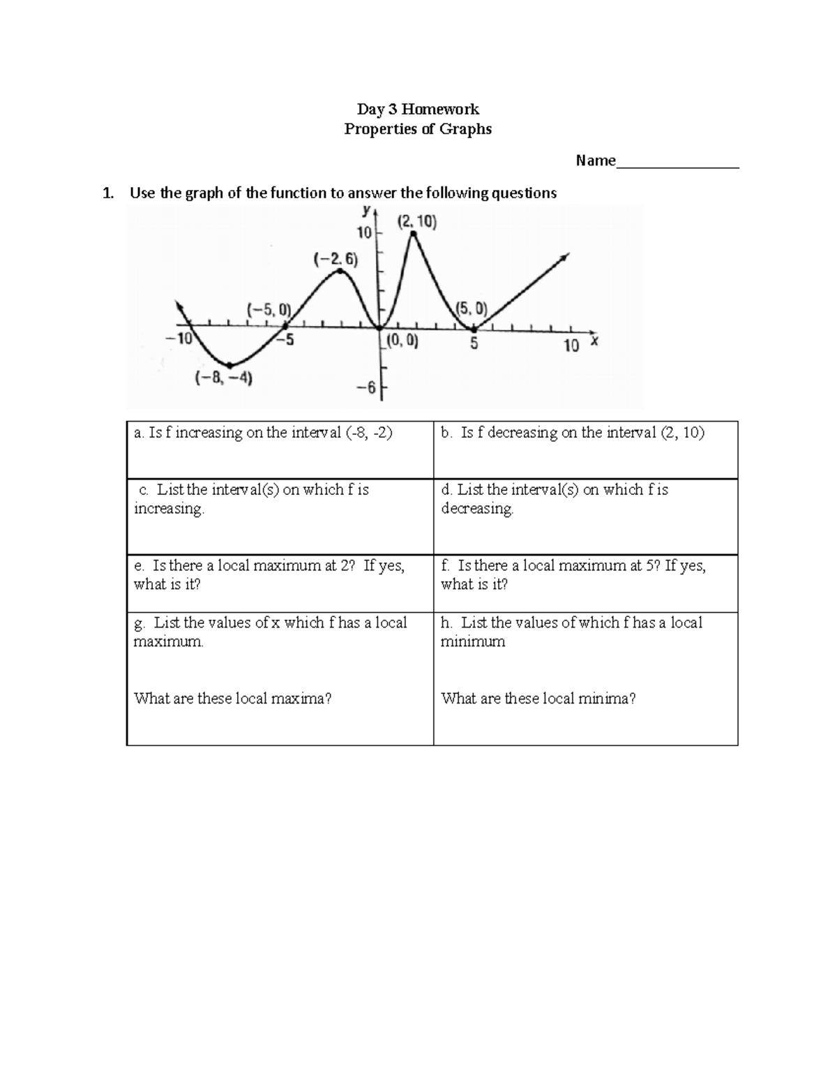 Day 3 HW - Day 3 Homework Properties of Graphs Name_______________ Use ...