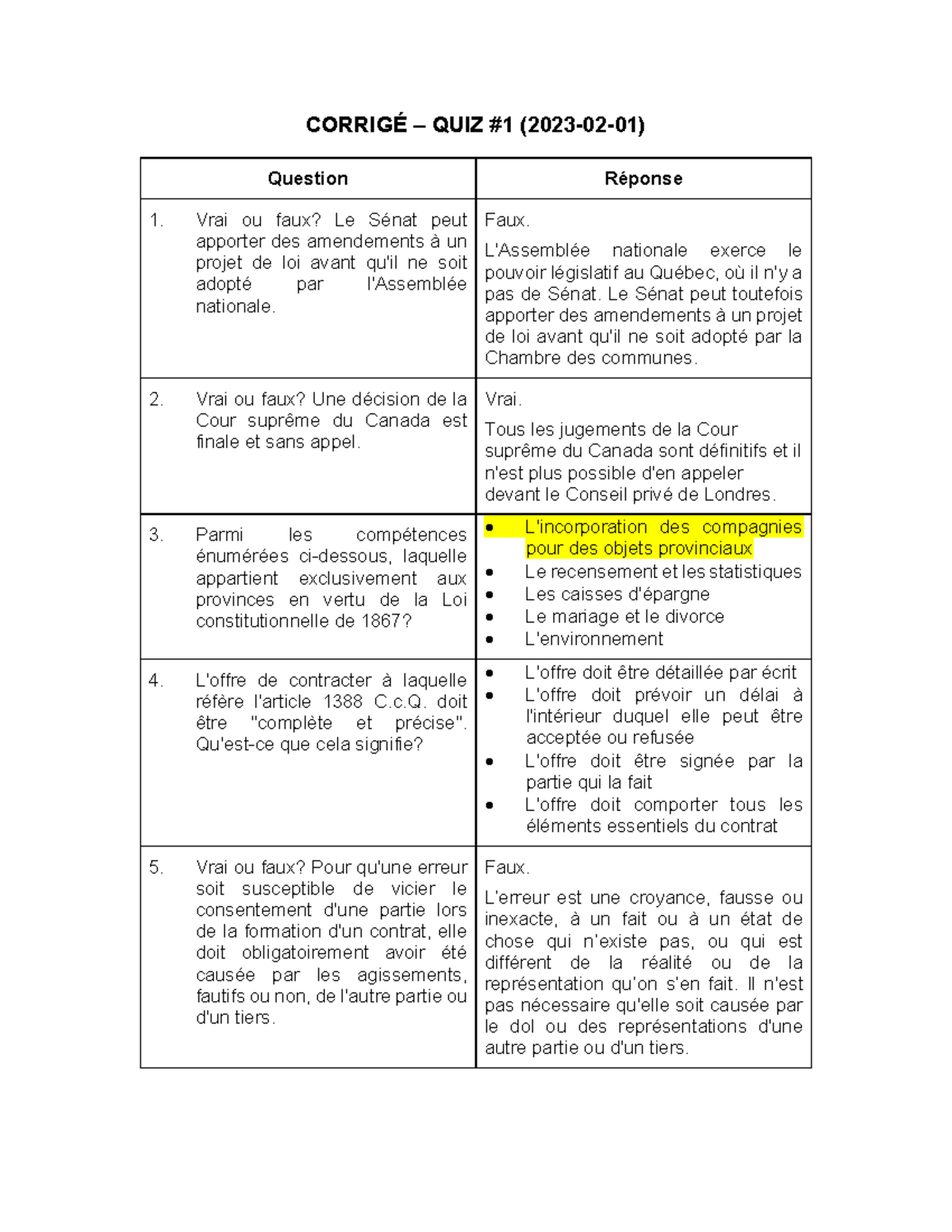 Corrigé - Quiz #1 (2023-02-01) - CORRIGÉ – QUIZ #1 (2023-02-01 ...