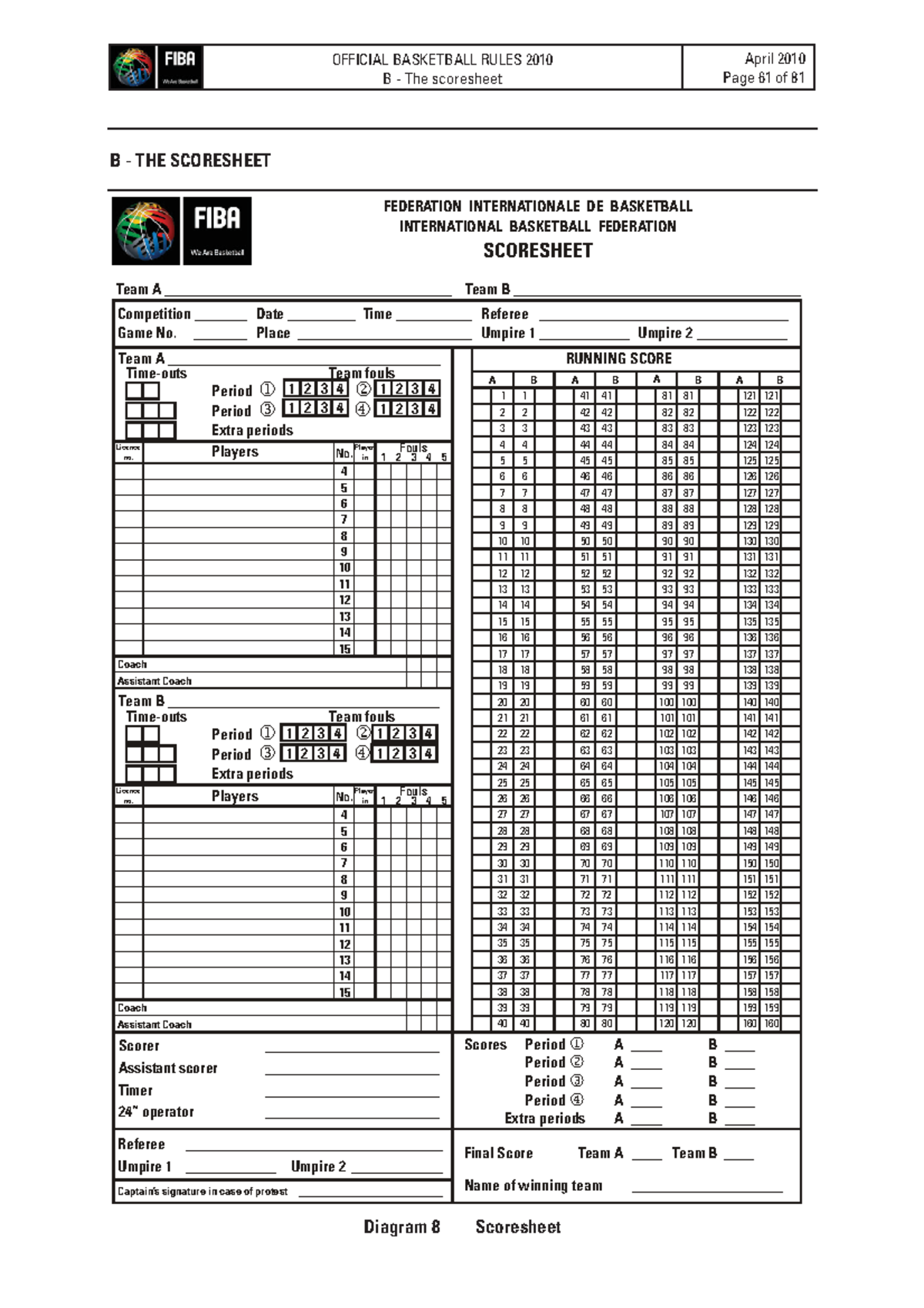 FIBA Official Basketball Score Sheet 1 - OFFICIAL BASKETBALL RULES 2010 ...
