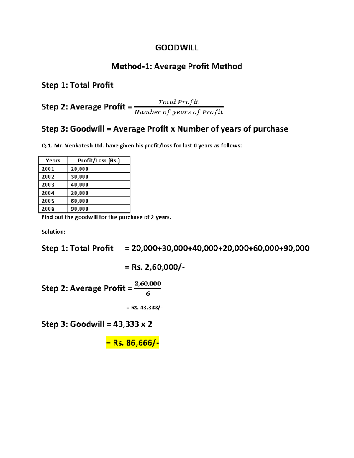 Goodwill & ITR filing - GOODWILL Method-1: Average Profit Method Step 1 ...